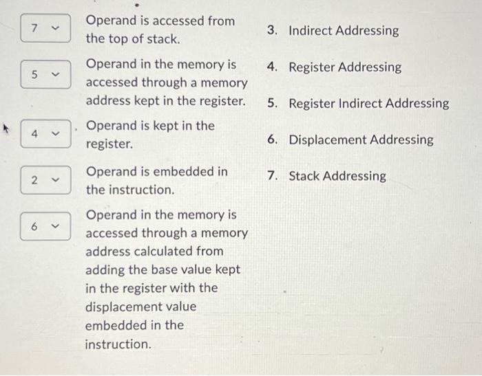 Solved h the "Addressing Modes" with the corresponding | Chegg.com