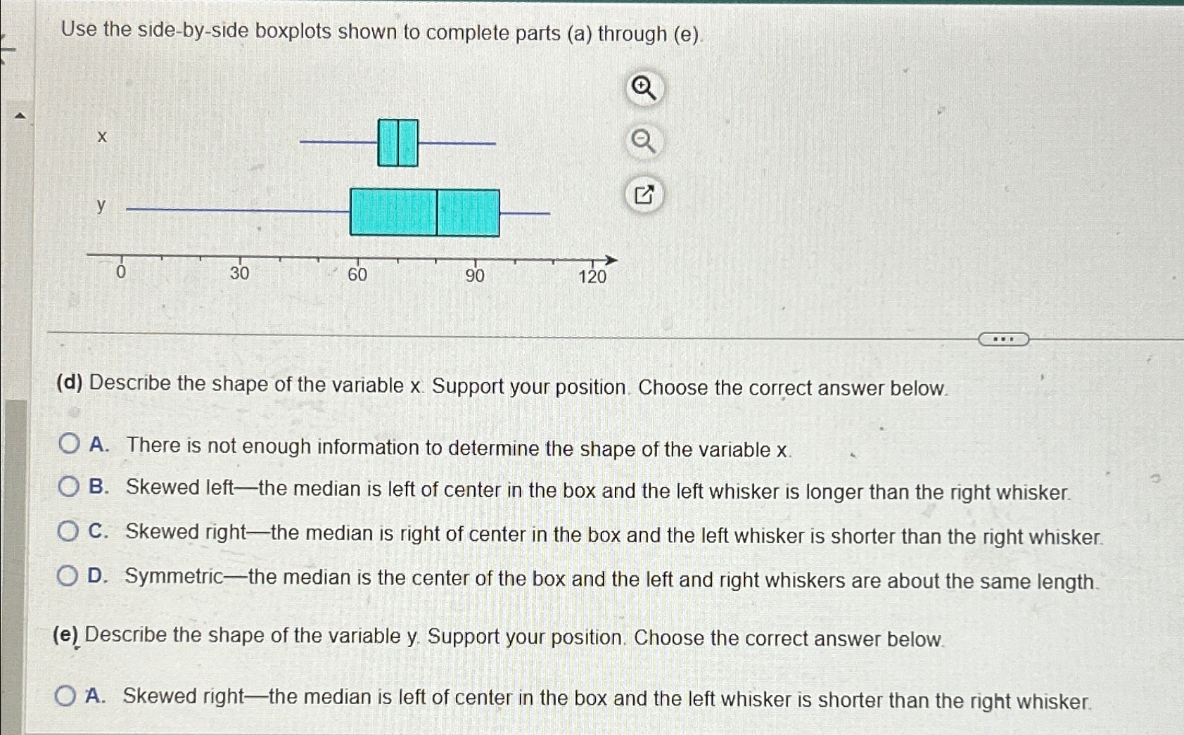 Solved Use the side-by-side boxplots shown to complete parts | Chegg.com