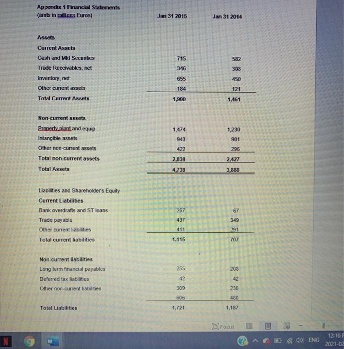 Solved The DuPont Framework The Dupont framework, corumonly | Chegg.com