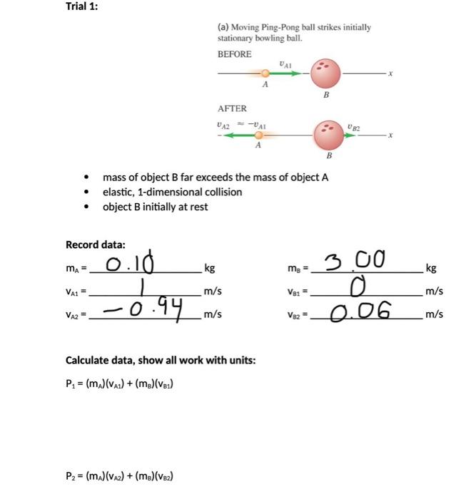 Solved Trial 1: (a) Moving Ping-Pong ball strikes initially | Chegg.com