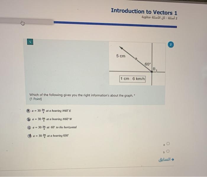Solved Introduction to Vector ة . كل الأسئلة مطلوبة Which of | Chegg.com