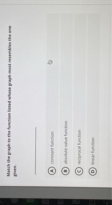 Match the graph to the function listed whose graph | Chegg.com