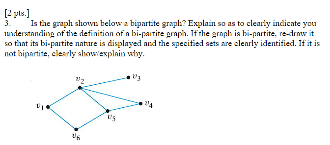 Solved [2 ﻿pts.]Is the graph shown below a bipartite graph? | Chegg.com
