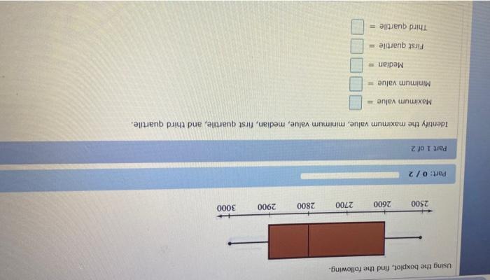 Solved Using the boxplot, find the following. 2500 3000 2600 | Chegg.com