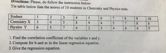 Solved Directions: Please, do follow the instruction below: | Chegg.com