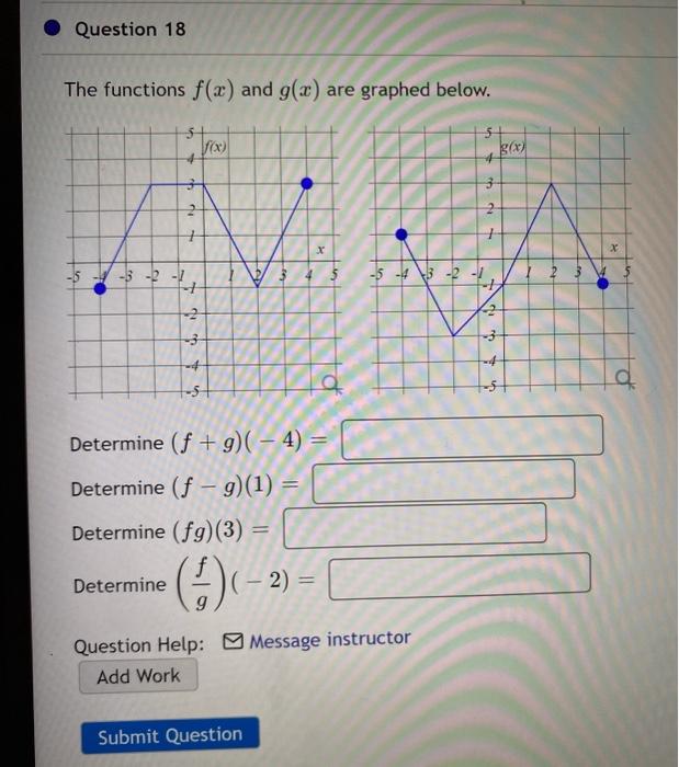 Solved The functions f(x) and g(x) are graphed below. | Chegg.com