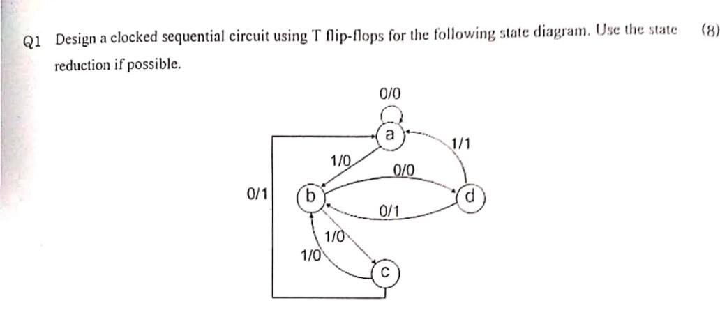 Solved Design a clocked sequential circuit using T | Chegg.com