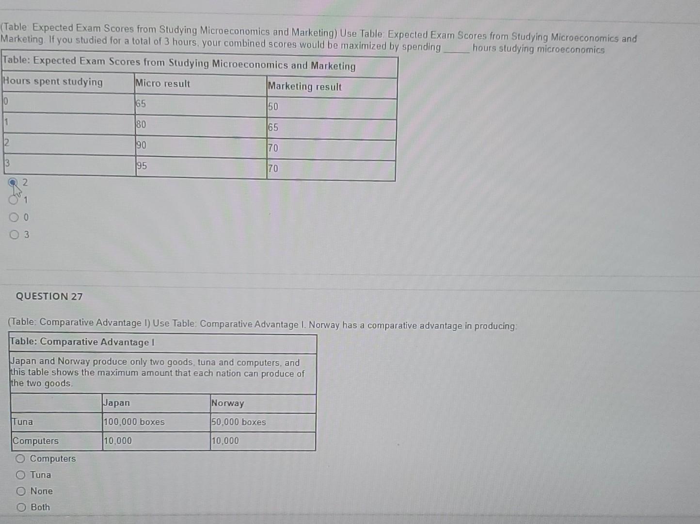 Solved Table Expected Exam Scores from Studying | Chegg.com