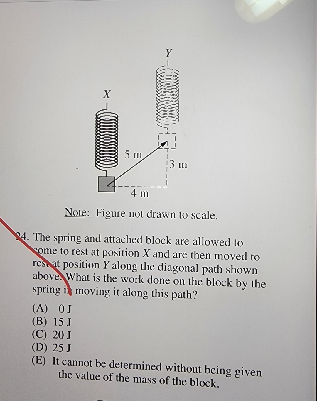 Solved Note: Figure not drawn to scale.4. ﻿The spring and | Chegg.com