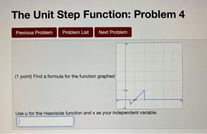 Solved The Unit Step Function: Problem 4 Previous Problem | Chegg.com