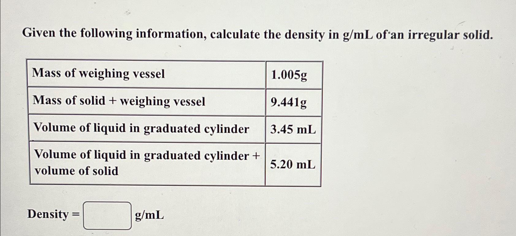 Solved Given the following information, calculate the | Chegg.com