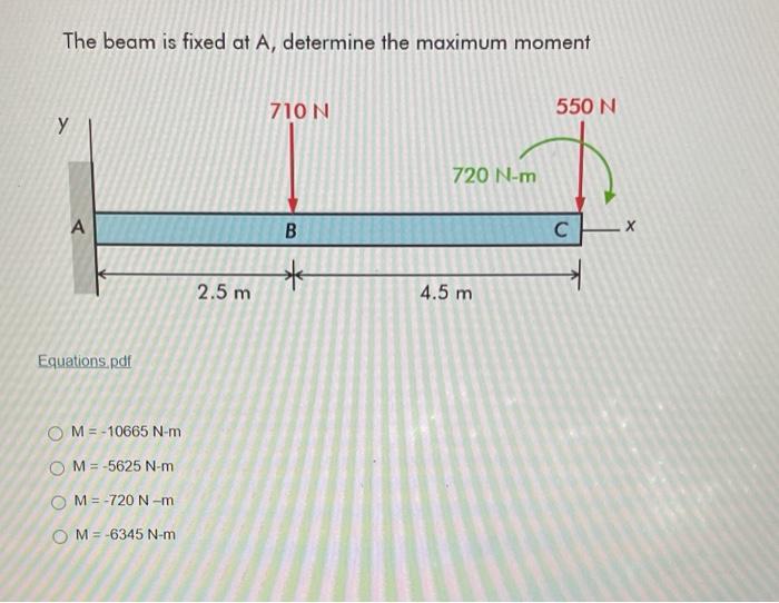 Solved The beam is fixed at A, determine the maximum moment | Chegg.com