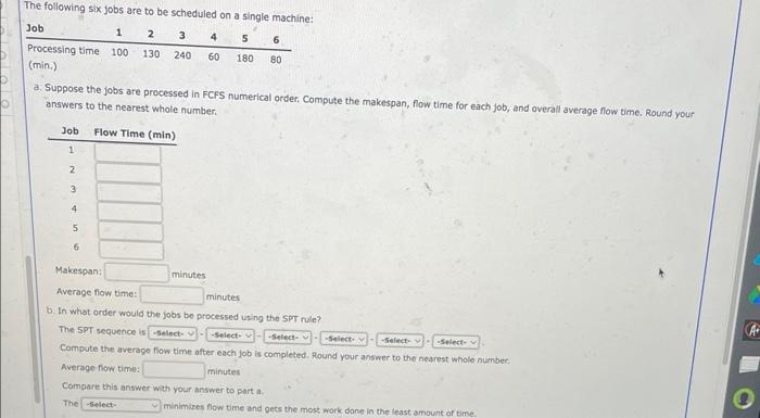 Solved The following six jobs are to be scheduled on a | Chegg.com