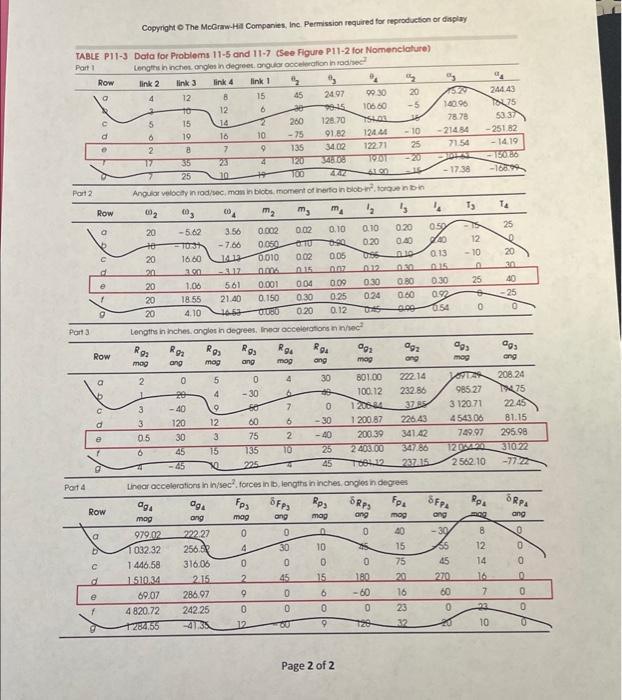 Solved ME32000 Lab 12 Dynamic Force Analysis Dynamic force | Chegg.com