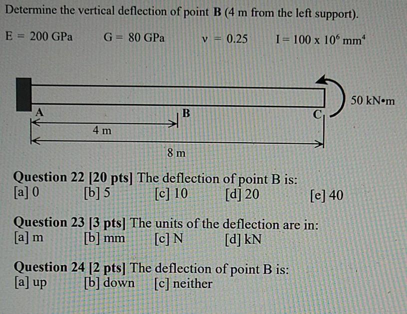 Solved Determine the vertical deflection of point B (4 m | Chegg.com