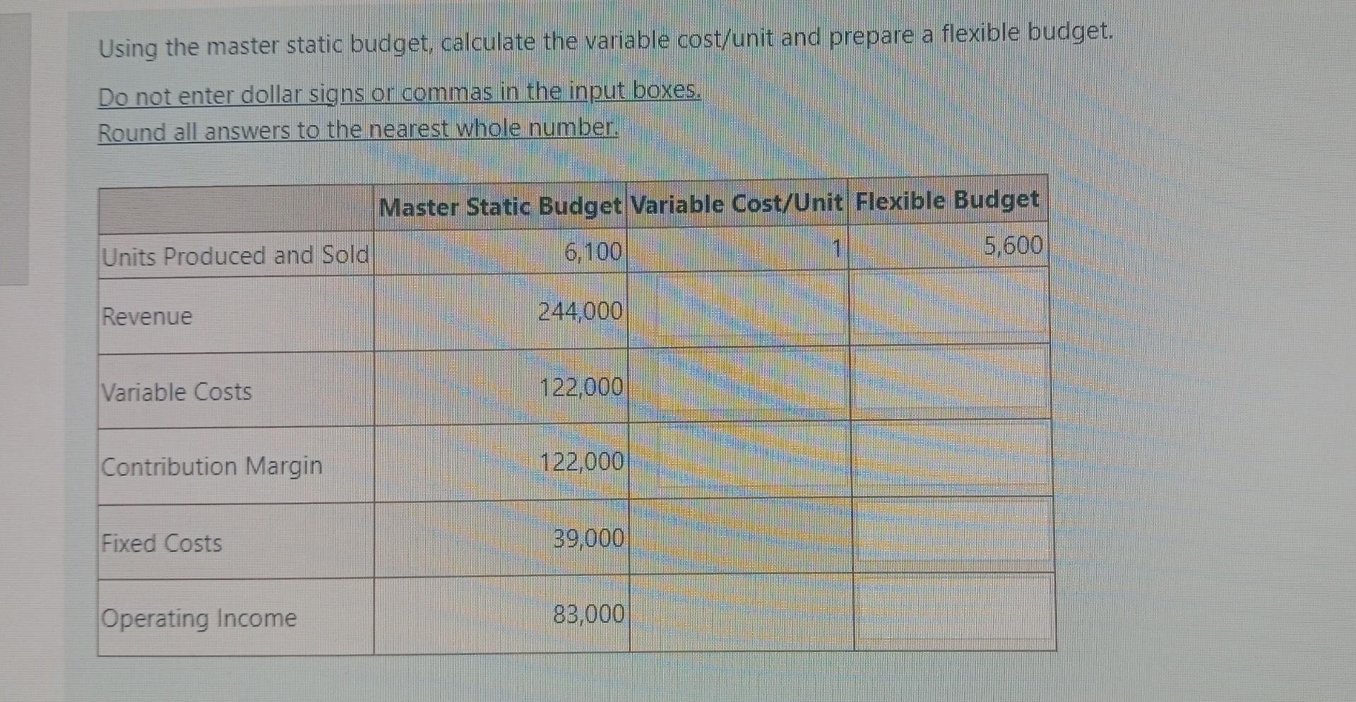 Solved Using the master static budget, calculate the | Chegg.com