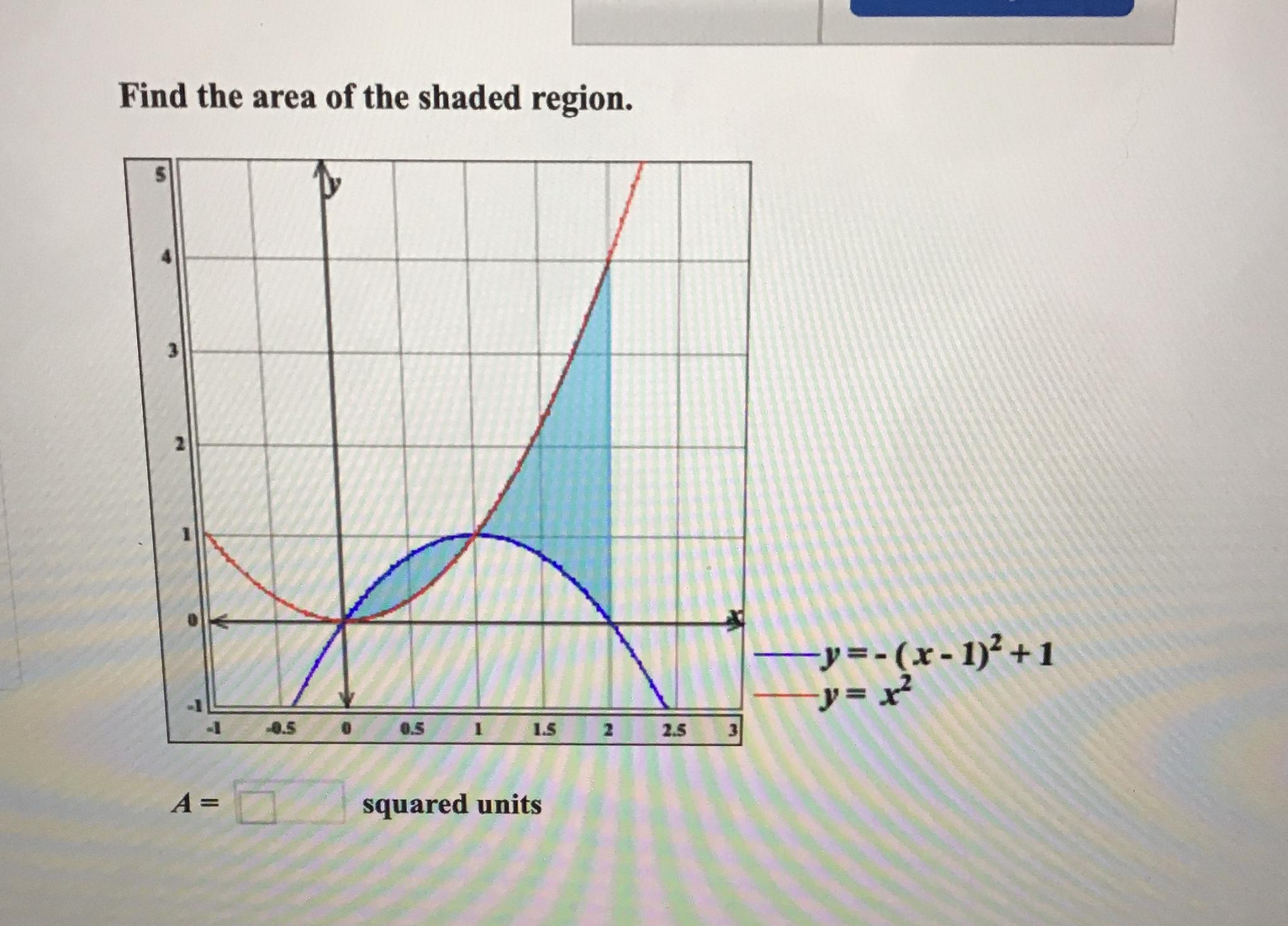 Solved Find the area of the shaded | Chegg.com