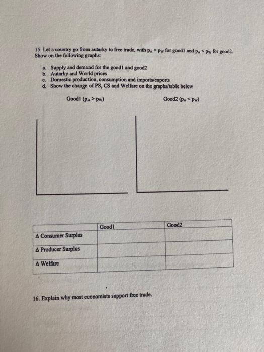 Solved I need to check my answers for these worksheets. I | Chegg.com