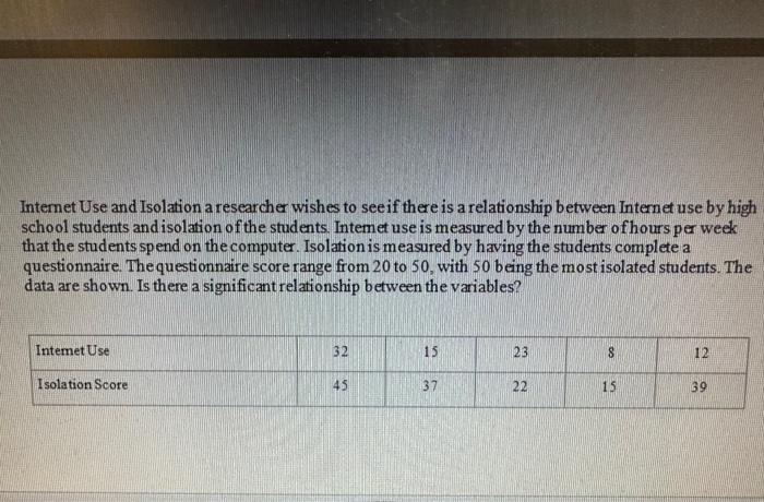 Solved Internet Use and Isolation a researcher wishes to see | Chegg.com