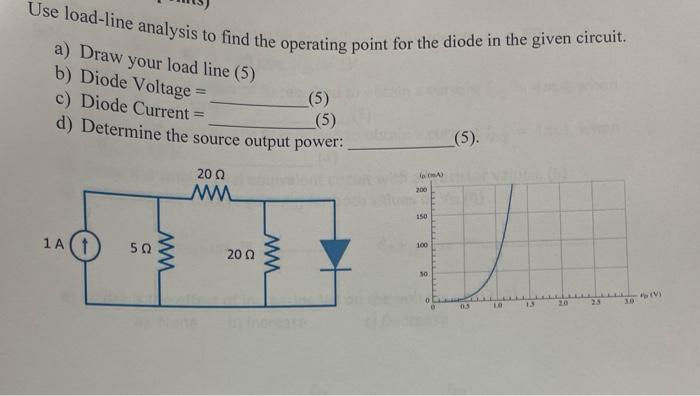 Solved Use load-line analysis to find the operating point | Chegg.com