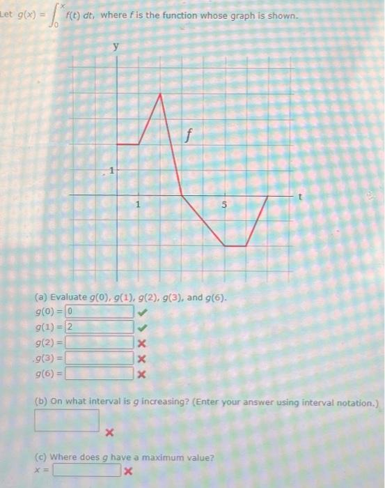 Solved Let g(x)=∫0xf(t)dt, where f is the function whose | Chegg.com