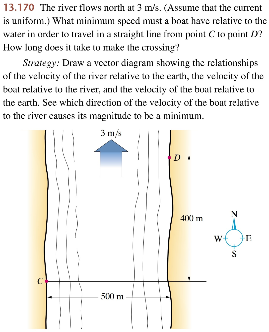 Solved 13.170 ﻿The river flows north at 3ms. (Assume that | Chegg.com
