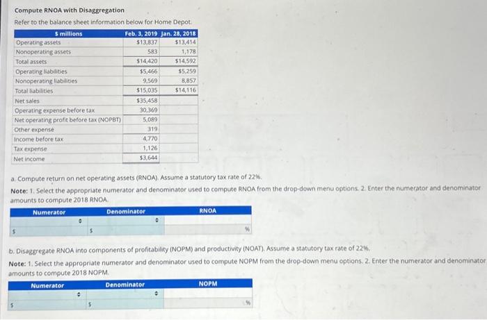 Solved Compute RNOA with Disaggregation Refer to the balance | Chegg.com