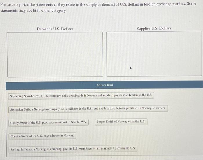 Solved Please categorize the statements as they relate to | Chegg.com
