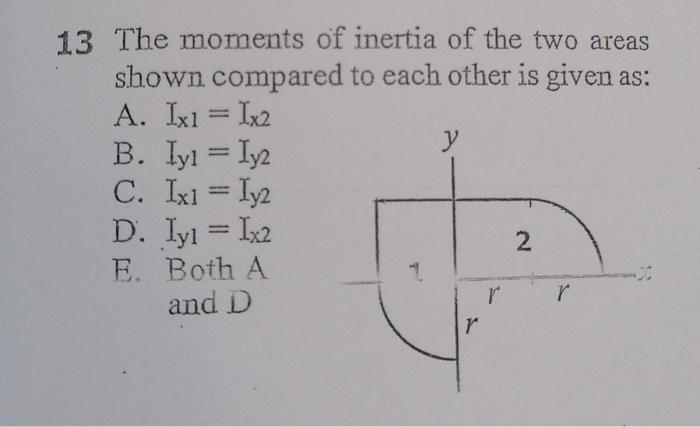 [Solved]: 13 The moments of inertia of the two areas shown