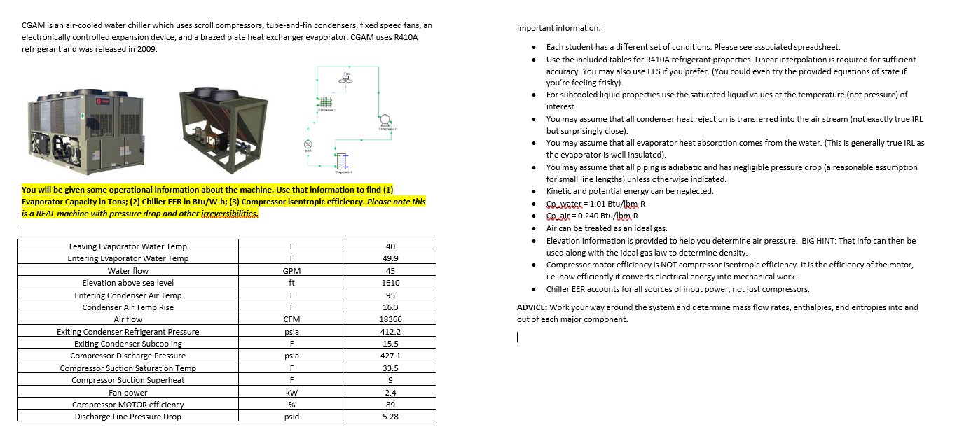 CGAM is an air-cooled water chiller which uses scroll | Chegg.com