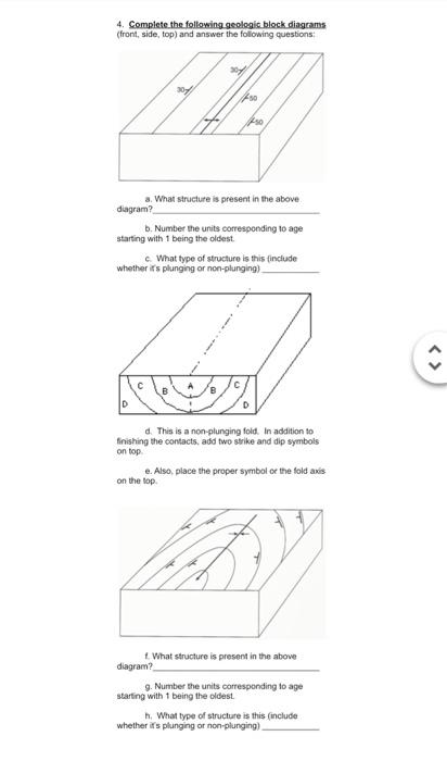 Solved 4. Complete the following geologic block diagrams | Chegg.com