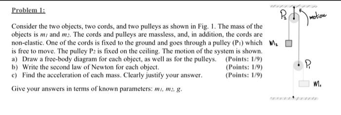 Solved Problem 1: Consider the two objects, two cords, and | Chegg.com