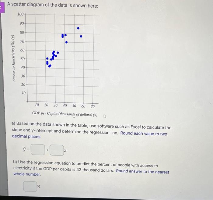 Solved Statisticians have discovered a correlation between | Chegg.com