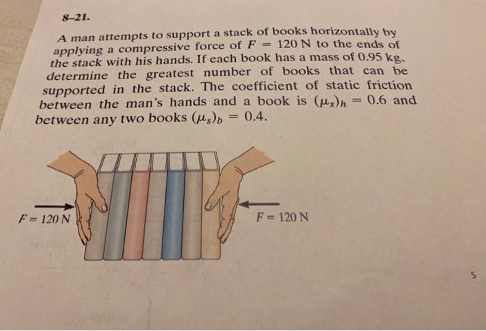 Solved 8-21. A man attempts to support a stack of books | Chegg.com