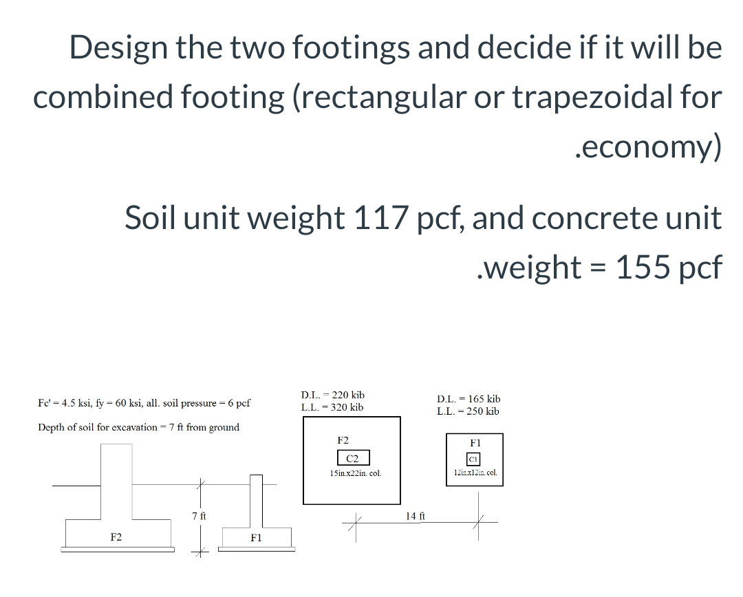 Solved Design the two footings and decide if it will be | Chegg.com