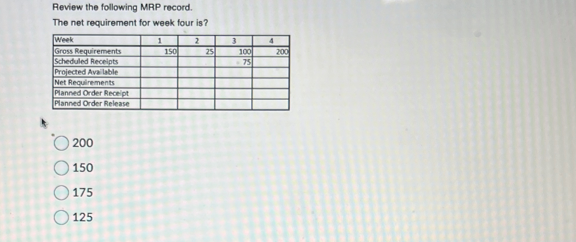 Solved Review the following MRP record.The net requirement | Chegg.com