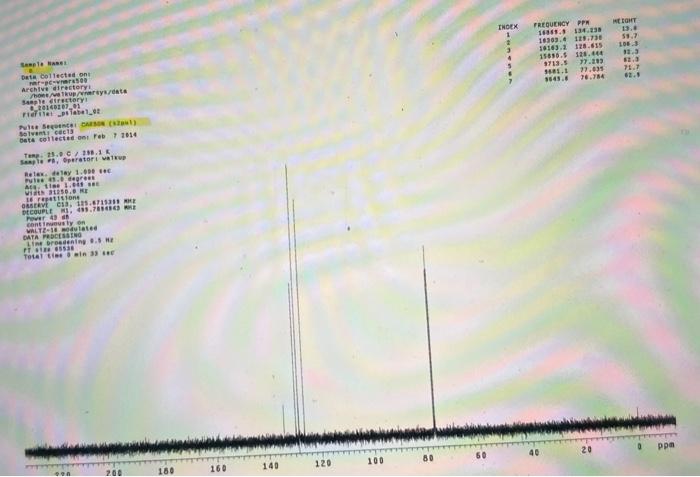 Solved Propose a structure for your unknown that is | Chegg.com