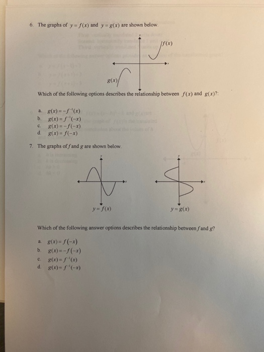 Solved 6. The graphs of y = f(x) and y = g(x) are shown | Chegg.com