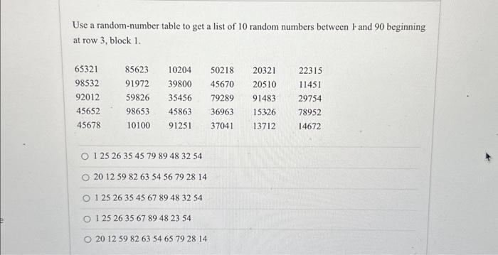 Solved Use a random-number table to get a list of 10 random | Chegg.com