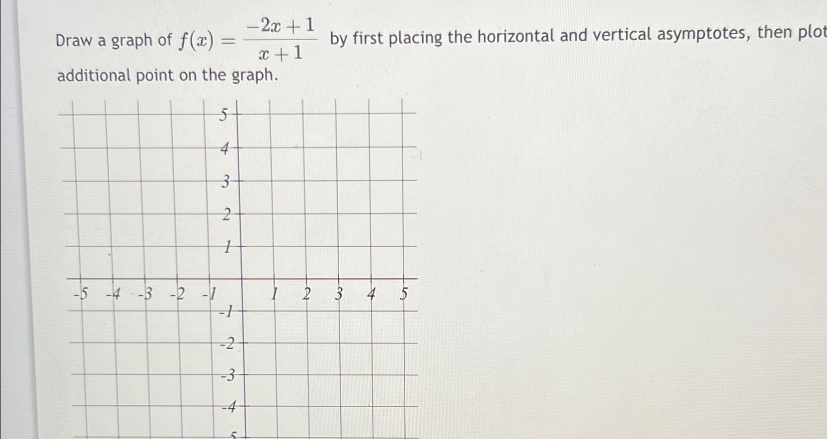Solved Draw a graph of f(x)=-2x+1x+1 ﻿by first placing the | Chegg.com