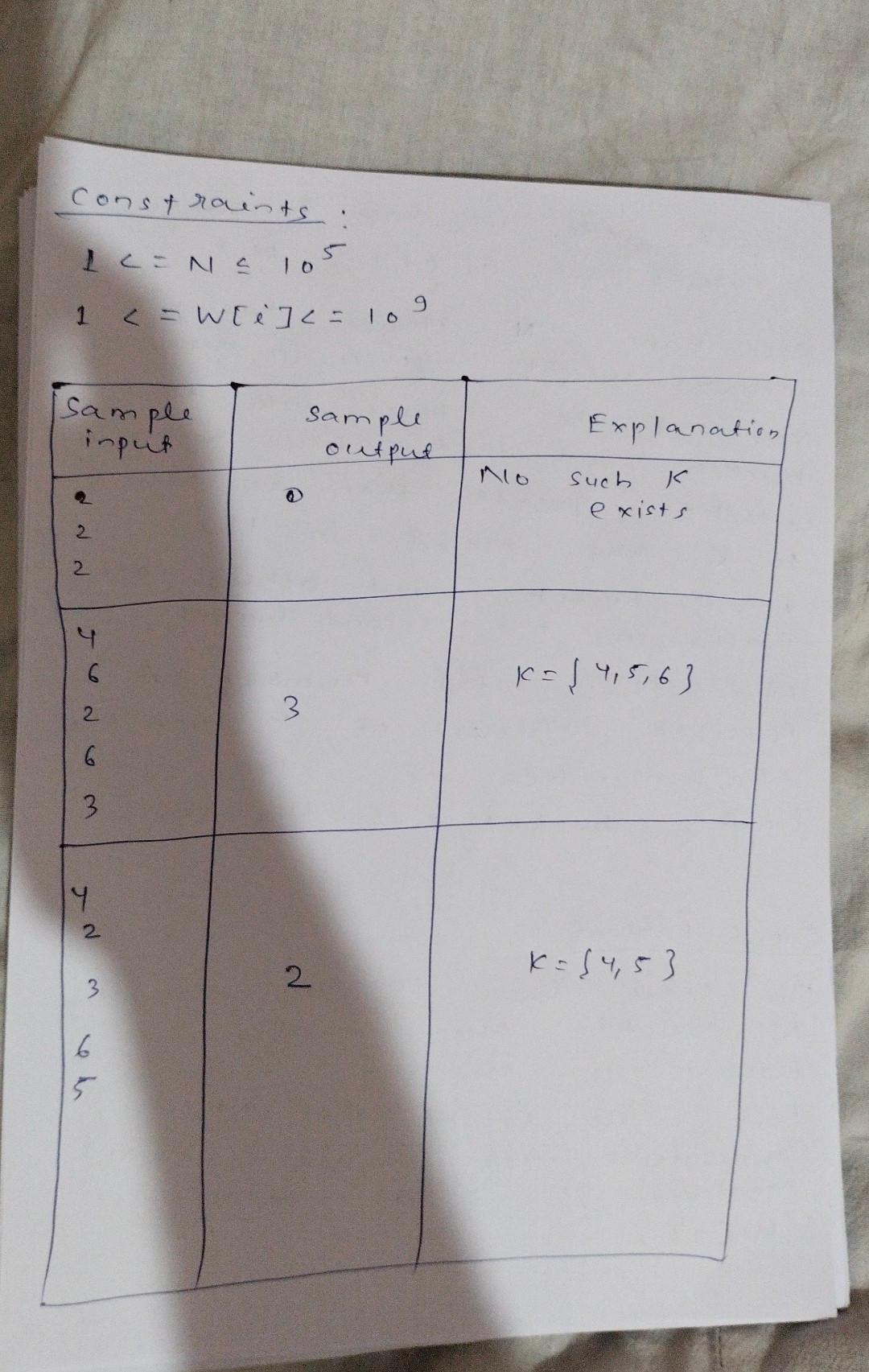 Solved Write Code Pythong Java Any Language 9 C Cart 6576