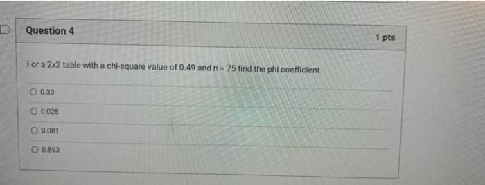 Solved D Question 4 For a 2x2 table with a chi-square value | Chegg.com