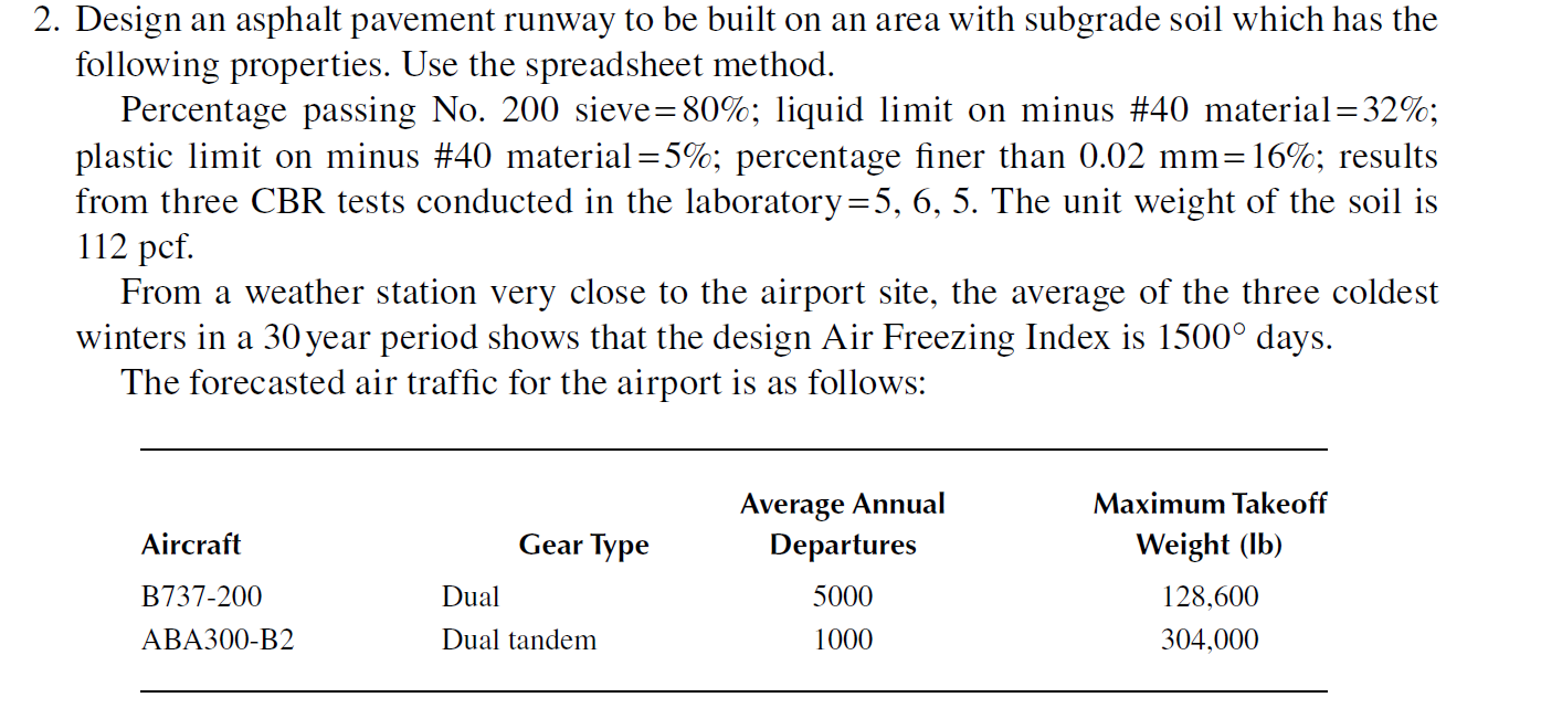 Solved 2. ﻿Design an asphalt pavement runway to be built on | Chegg.com