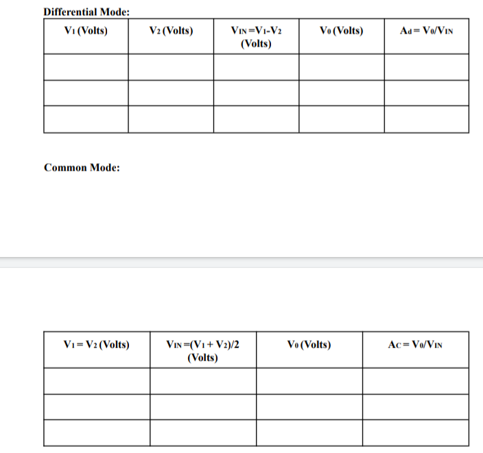 Solved fill both the tables.. for differential | Chegg.com