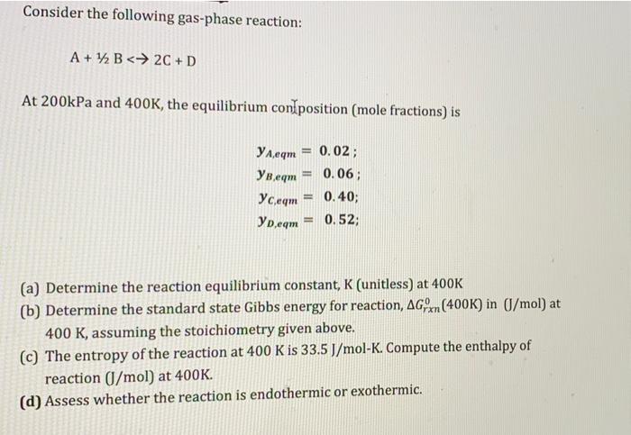 Solved Consider the following gas-phase reaction: A + B