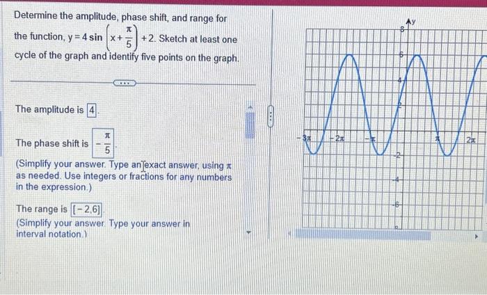 Determine the amplitude, phase shift, and range for | Chegg.com