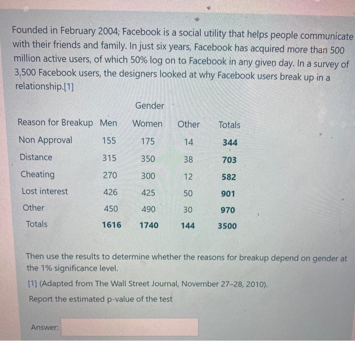 Solved Founded in February 2004; Facebook is a social | Chegg.com