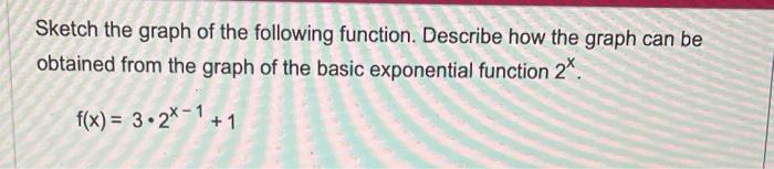 Solved Sketch the graph of the following function. Describe | Chegg.com