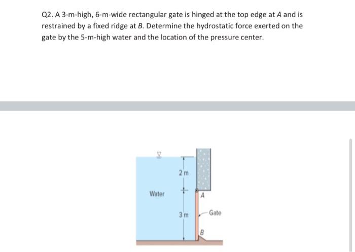 Solved Q2. A 3-m-high, 6-m-wide rectangular gate is hinged | Chegg.com