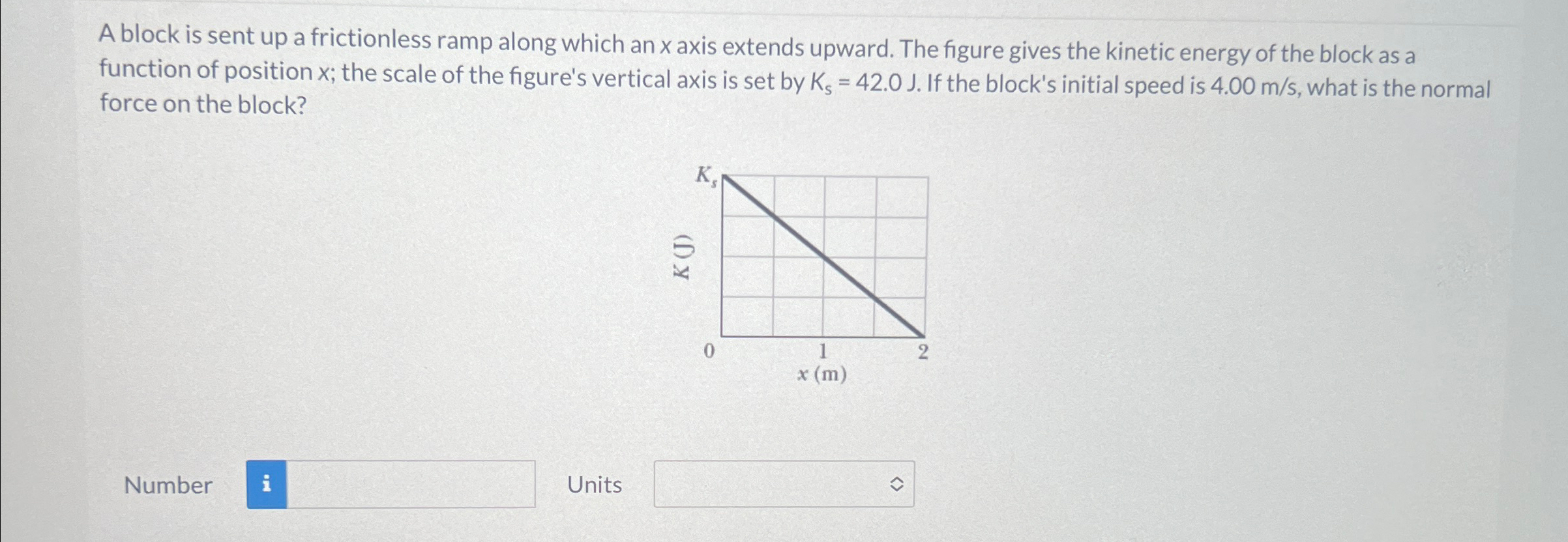 Solved A block is sent up a frictionless ramp along which an | Chegg.com